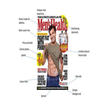 Codes And Conventions Of A Magazine Front Cover | PPTX