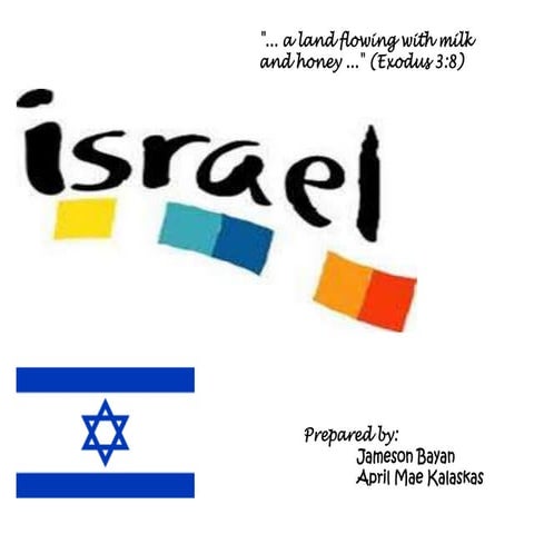 Israel: The land of Creation | PPT