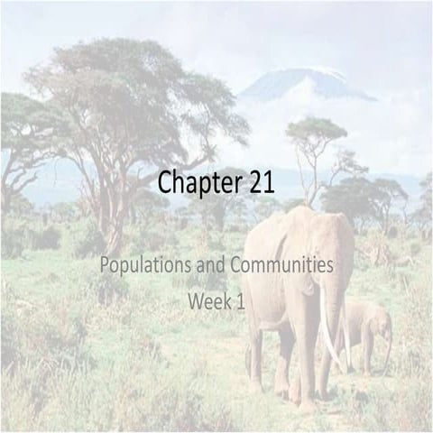 Chapter 21- Populations and Communities | PPTX