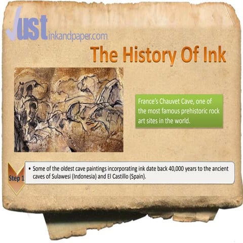 Hisstory of ink | PPTX