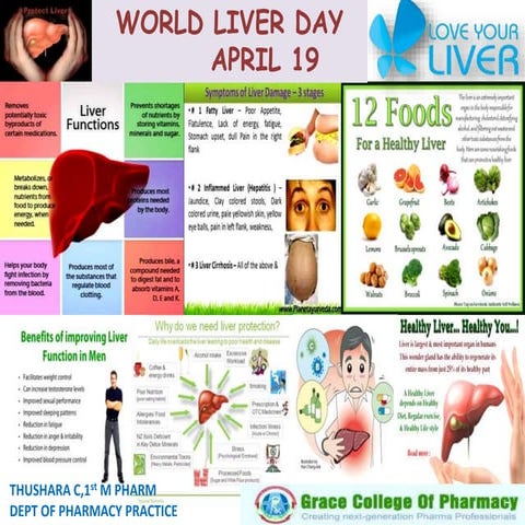 WORLD LIVER DAY | PPTX