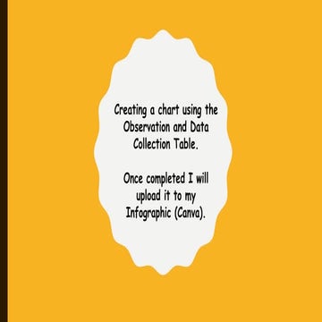 Excel Chart (Observation and Data Collection Table) | PDF