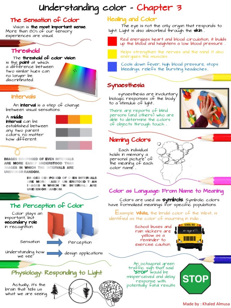 Understanding Colors