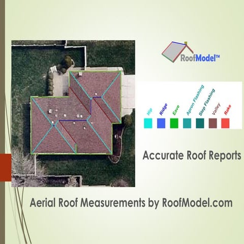 Roof Measurements by RoofModel.com