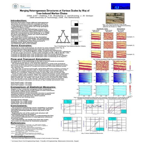 Merging Heterogeneous Structures At Various Scales By Way Of Tree Indexed Markov Chains Ppsx