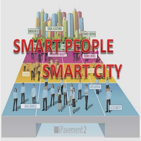 Smart People Smart City - An Android App | PPT