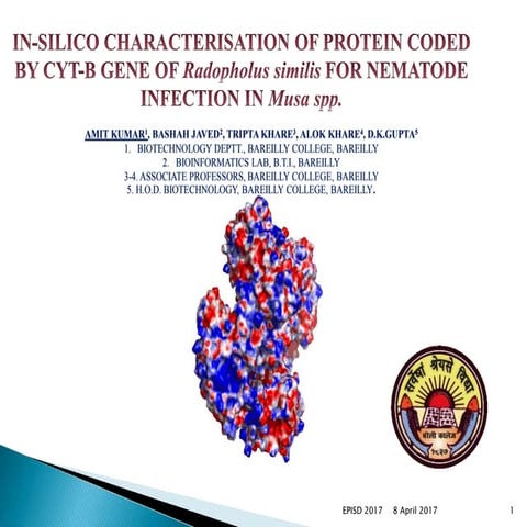 IN-SILICO CHARACTERISATION OF PROTEIN CODED BY CYT-B GENE OF Radopholus ...