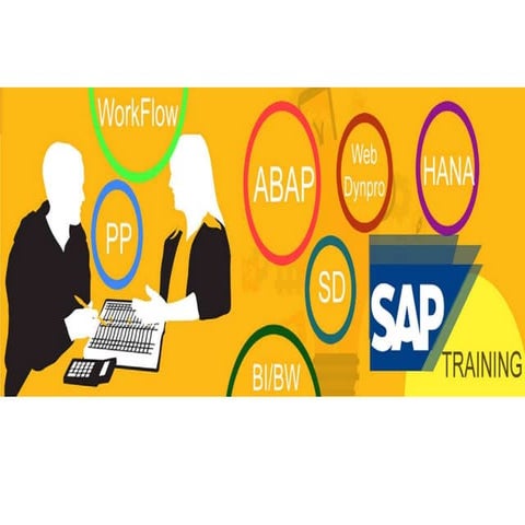Sap Adobe Form | DOCX