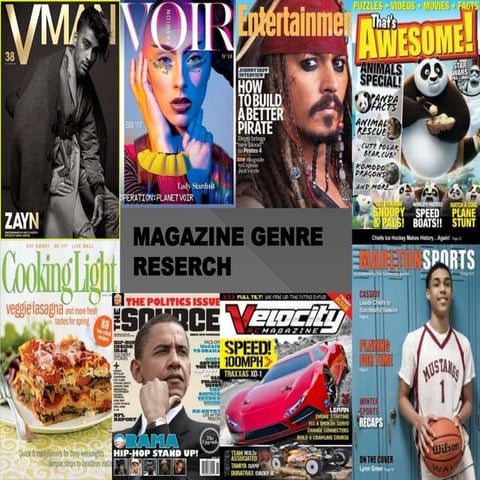 Magazine genres | PPTX