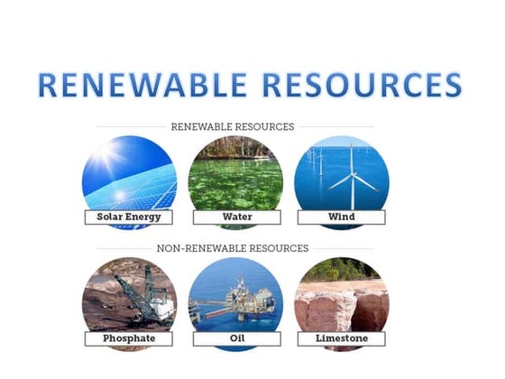 Natural Resources | PPT