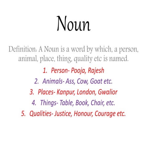 Definition of Noun & Pronoun | PPTX