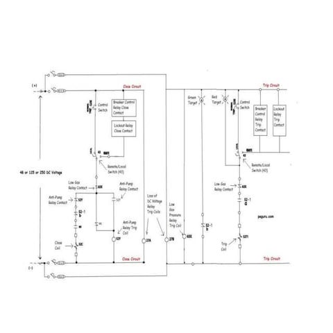 Presentation | PPTX | Power and Energy Industry | Industries