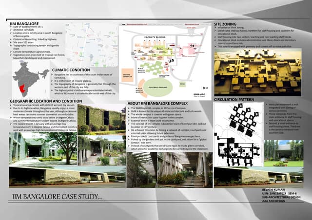 Architecture case study India Habitat Centre, Delhi.pdf
