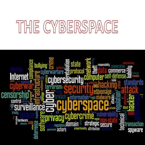 cyberspace | PPTX