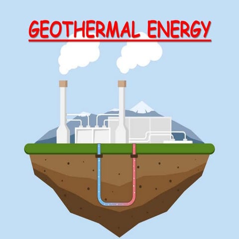 GEOTHERMAL ENERGY | PPTX