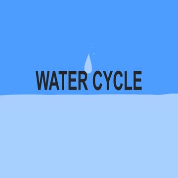 Water Cycle | PPTX