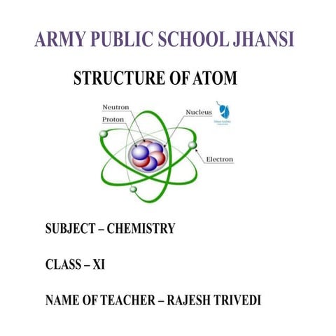 PPT Atomic structure by Rajesh Trivedi | PPTX | Chemistry | Science