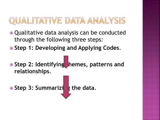 Thematic analysis | PPT