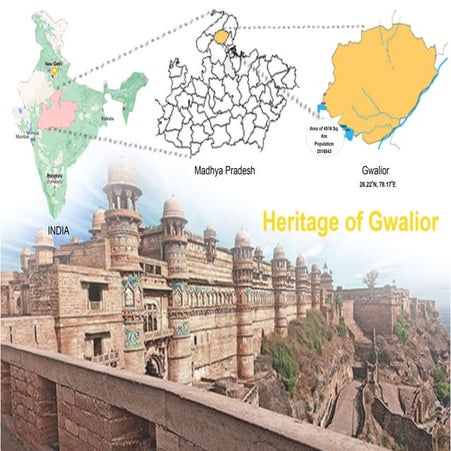 Heritage of Gwalior and TDR Casestudies | PPTX