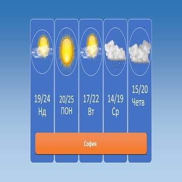 Forecast | PPTX