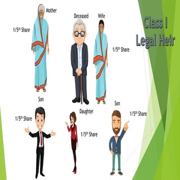 succession law | PPT