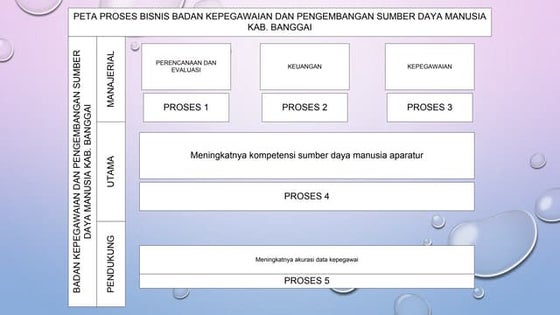Alur audit chse | PPTX