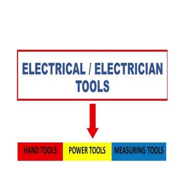 USING HAND TOOLS BASED ON THEIR FUNCTIONS AND OPERATION.pptx