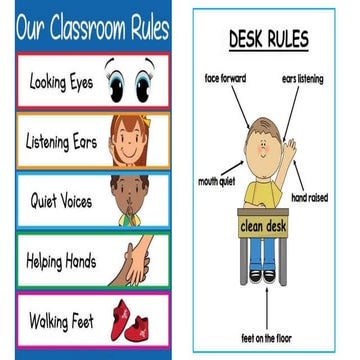 Classroom management | PPT