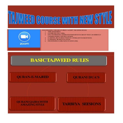 Tajweed classes | PPT