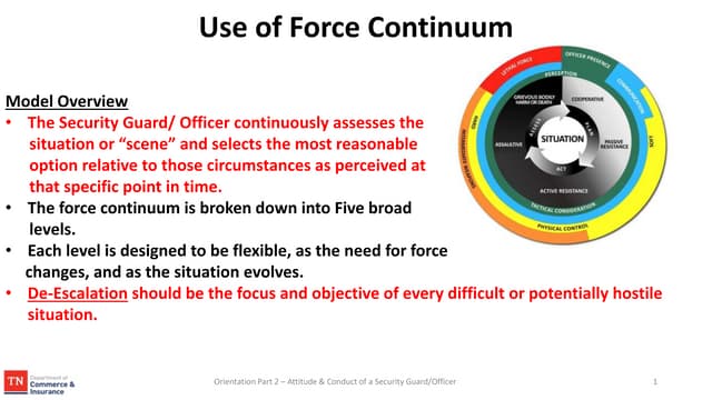 De-Escalation Techniques for Law Enforcement | PPTX