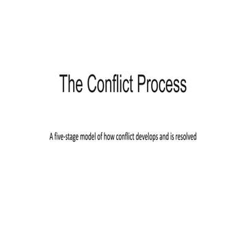 Presentation of Conflict Process for BBA.pptx