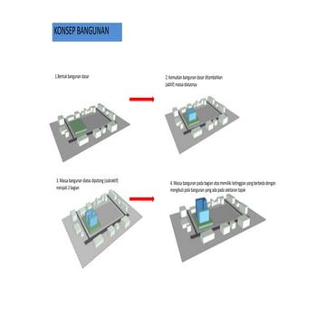 gubahan massa pada perancangan yang berada di mdn | PPT