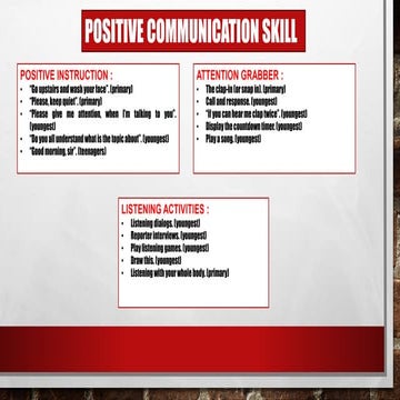 Positive communication skills and stategies | PPT