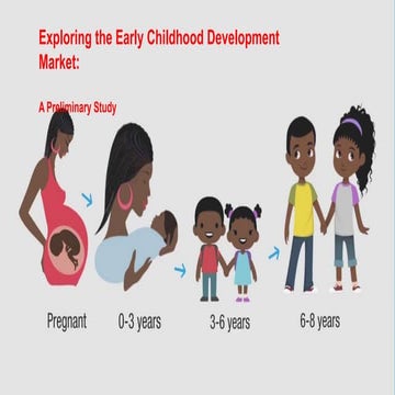 Early Childhood Development market research.pptx