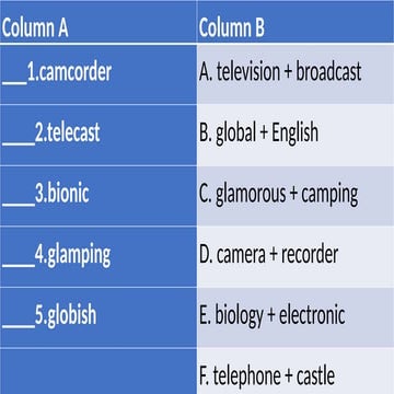 compound words English 5 quarter 1 week 4 | PPTX