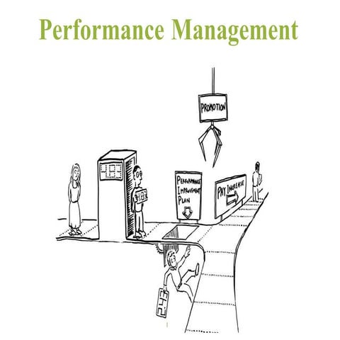 Presentation1 Performance Management Pptx
