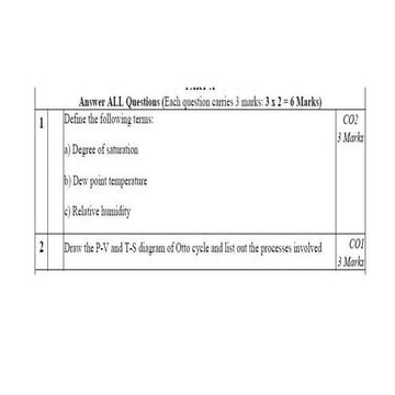 Presentation of question paper and answer disscussion.pptx