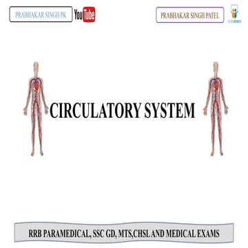 CIRCULATORY SYSTEM TEST-1 RRB PARAMEDICAL OR GOVT EXAM, MCQ BASED ...