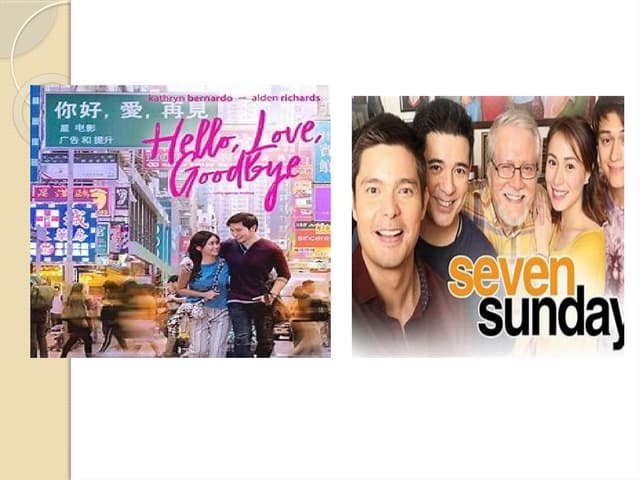 Suring pelikula format | DOC