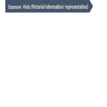 Presentation[1infg very descriptive & ].pptx
