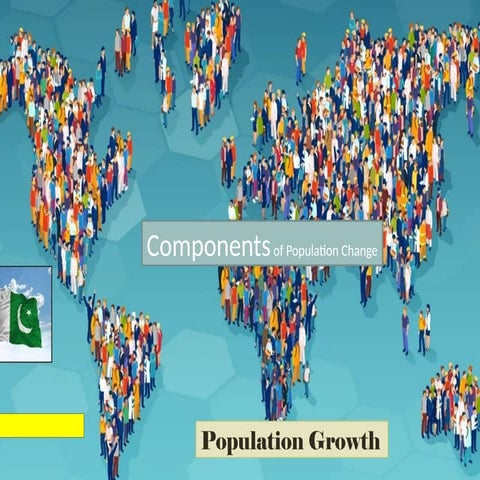 population components Growth Migration Geography | PPT