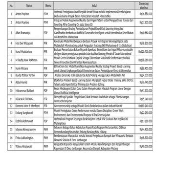 asassasass sasass asasasasasas sasasaa.pptx