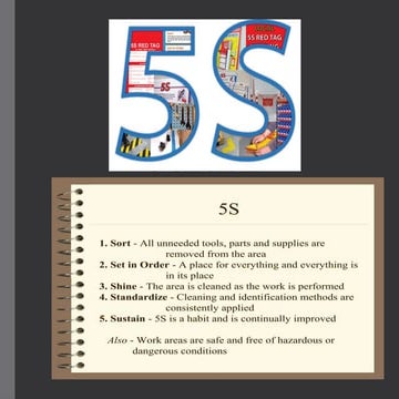5S SYSTEM PRESENTATION KAPL USED FOR GOOD WORKPLACE | PPTX