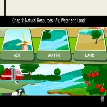 Presentation1-air, water and soil....class 6 | PPTX