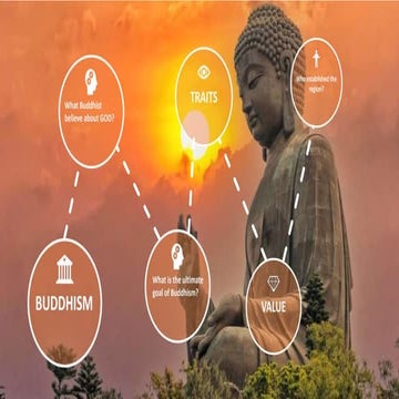 Presentation1-buddhism.pptx