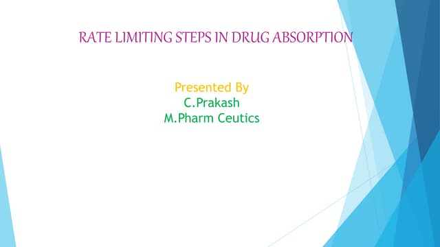 pH partition theory of drug absorption | PPTX