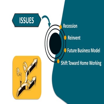 Presentation on Case Competition | PPT