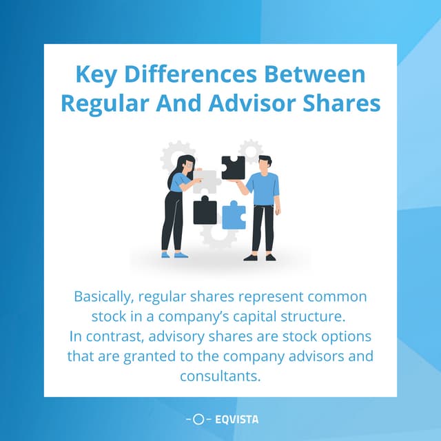 Key Difference Between Regular and Advisor Shares | PDF