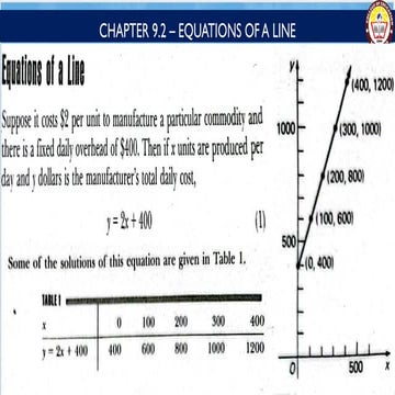 Graphs of Linear Equations in Two Variables | PDF