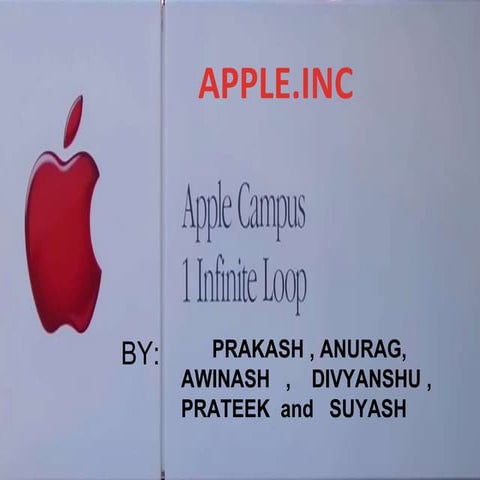 apple.inc